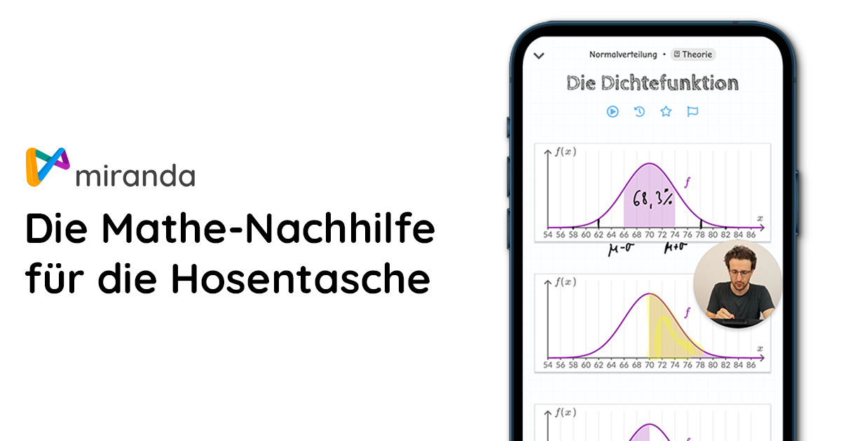 Der Grad einer Polynomfunktion | Miranda Mathe Nachhilfe App